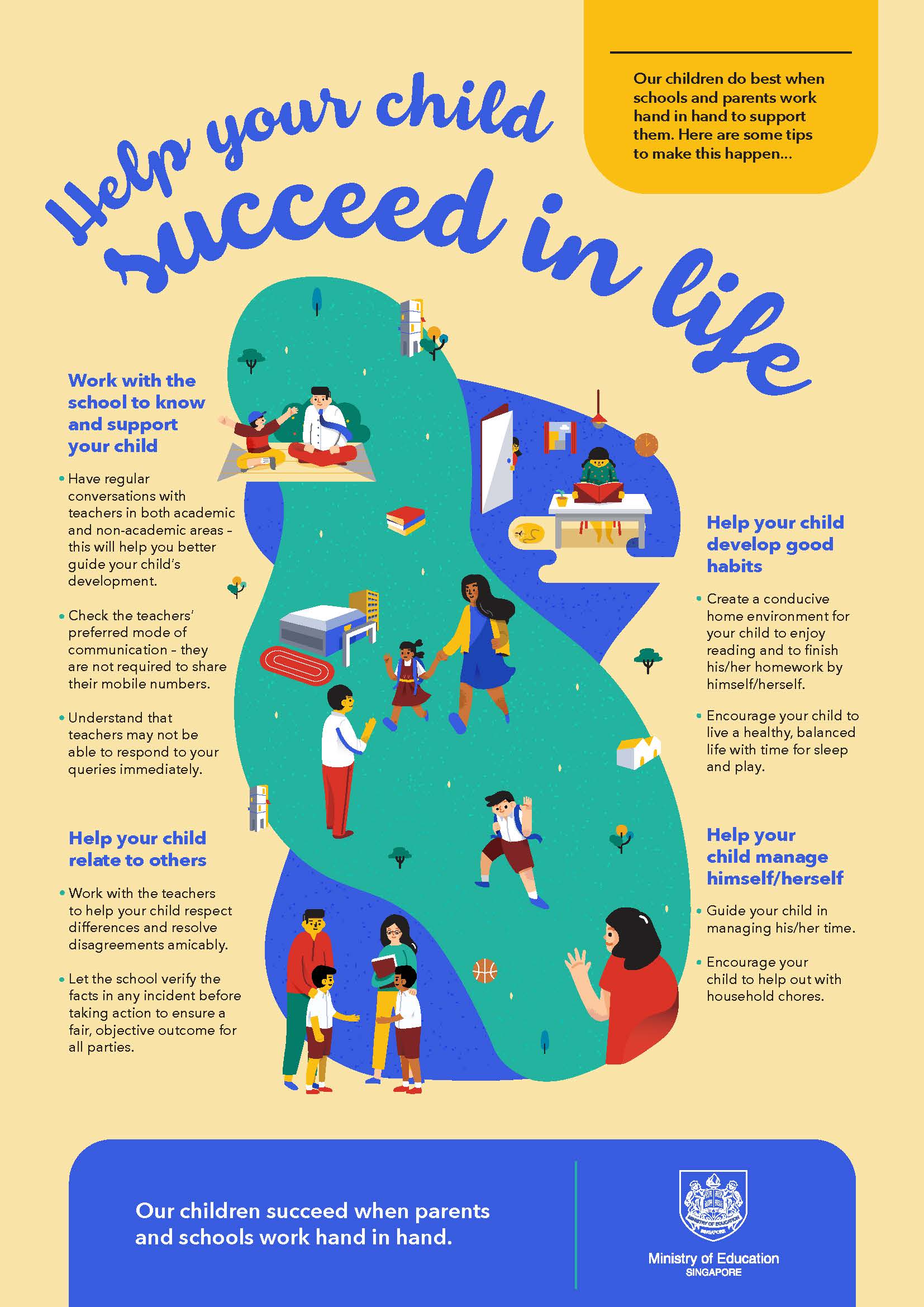 MOE Guidelines For School Home Partnership MOE Guidelines For School Home Partnership